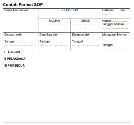 Panduan Mutu Untuk Pengajuan CPPOB BPOM - Magfood