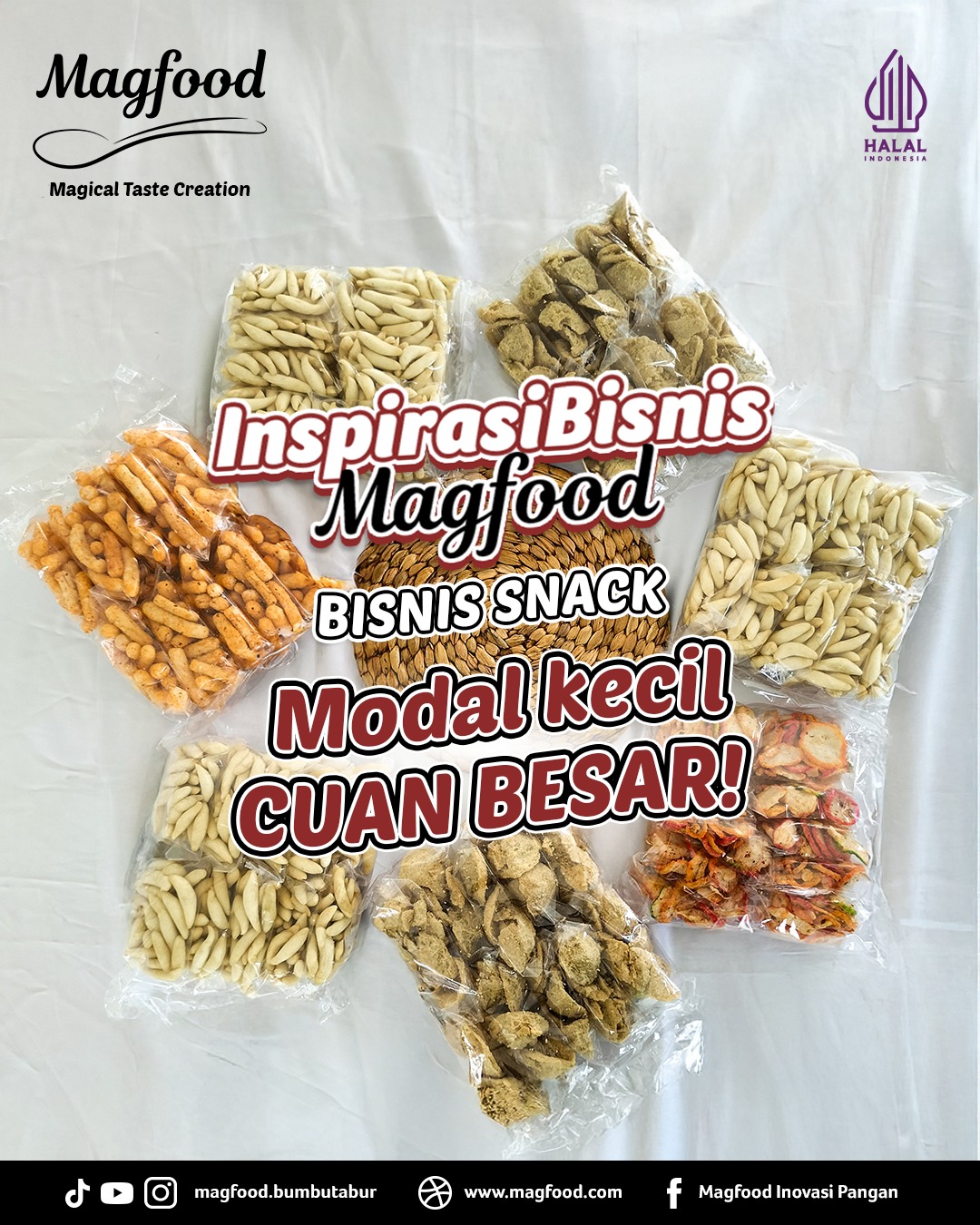 Cara Membuat Layout Ruang Produksi Pangan Sesuai Standar CPPOB BPOM ...