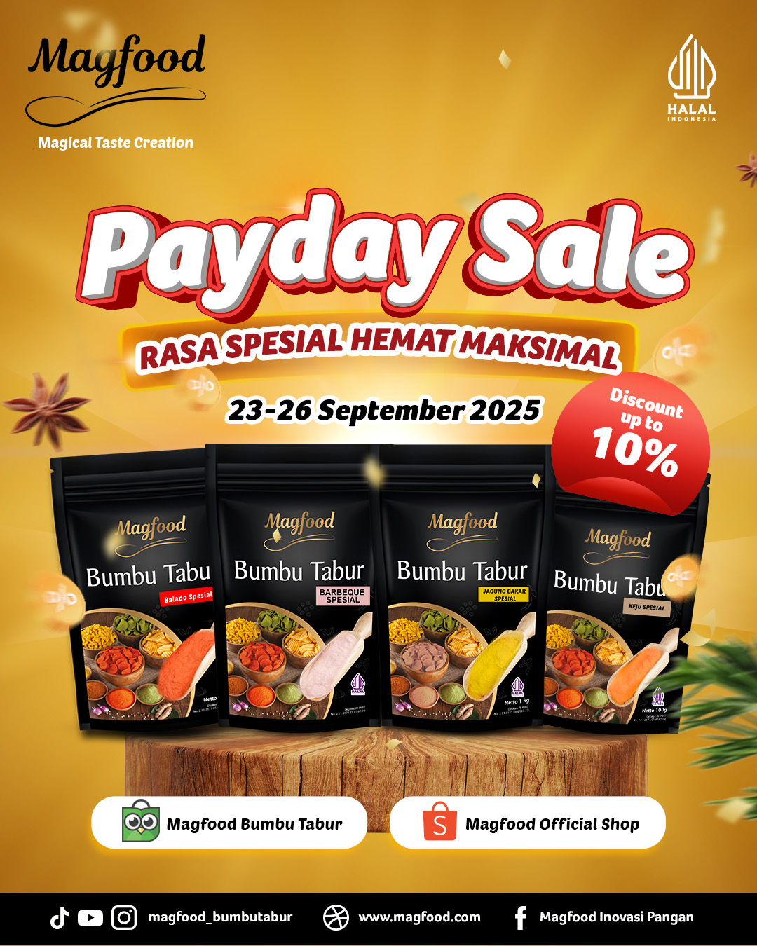 Cara Membuat Layout Ruang Produksi Pangan Sesuai Standar CPPOB BPOM ...